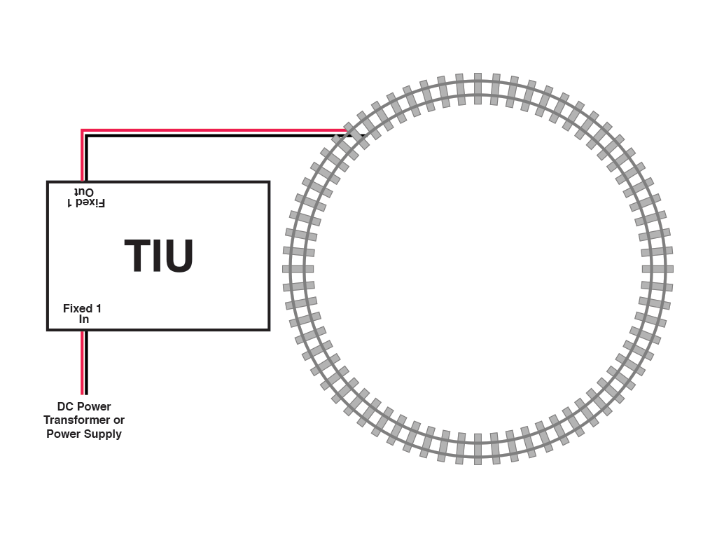 HO DCS Wiring Guide – Nicholas L. Eby